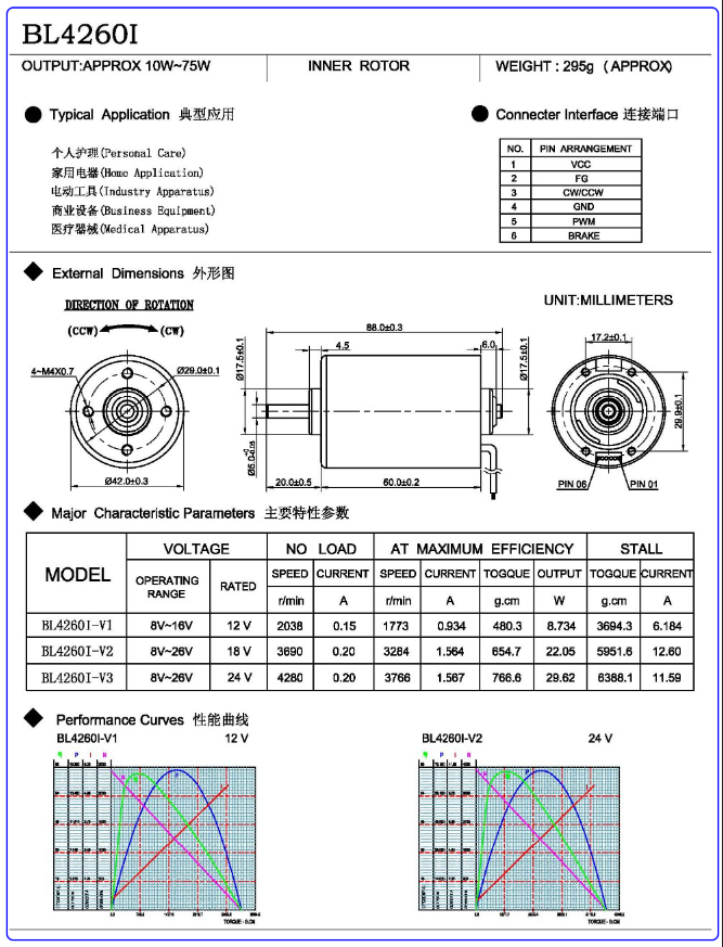 BLDC 10000 Rpm Brushless DC Motor Permanent Magnet 75W
