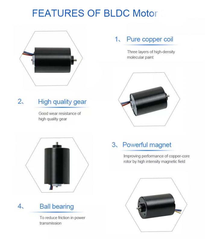 5000rpm High Speed 3660 Bldc Deceleration Motor 36V 3650 Brushless Gear ...
